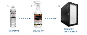 Mold Bomb Fogger | Mold Fogger | Biocide Labs